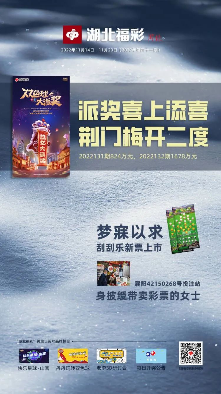 【精彩海报】湖北福彩每周要闻(2022年11月14日-11月20日) 湖北福彩官方网站