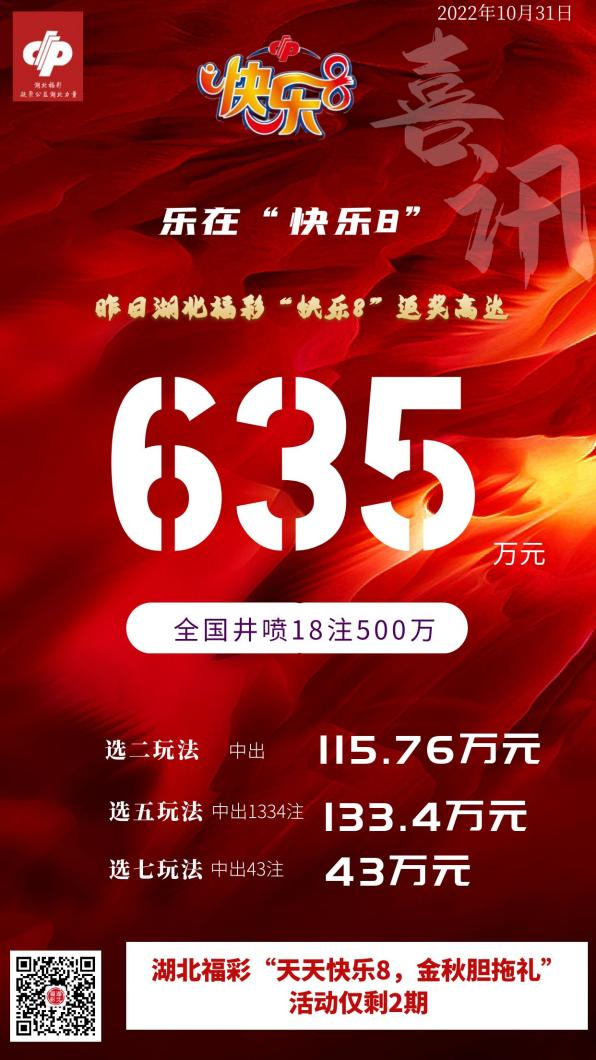 胆拖战报活动最后2期昨日湖北快乐8中奖井喷返奖共计635万 湖北福彩官方网站